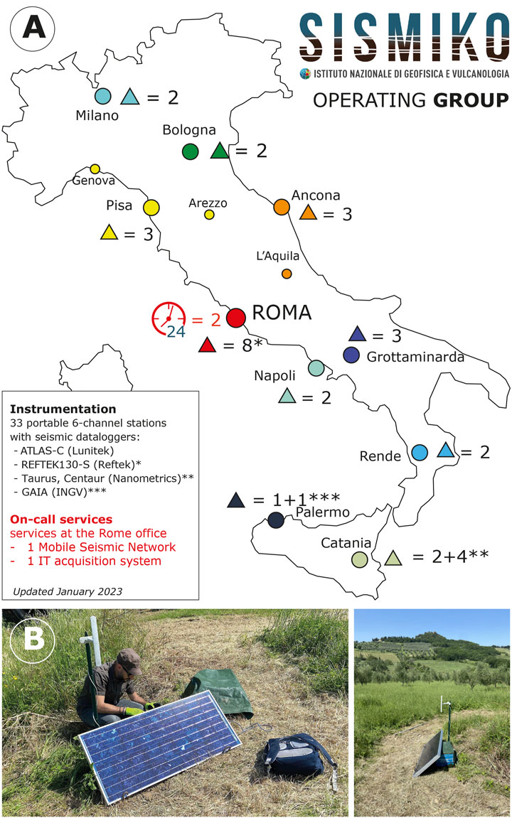 Frontiers | SISMIKO: INGV operational task force for rapid deployment of seismic network during ...