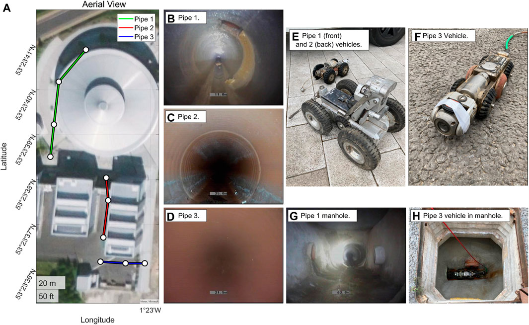 Frontiers | A robust method for approximate visual robot localization in feature-sparse sewer pipes