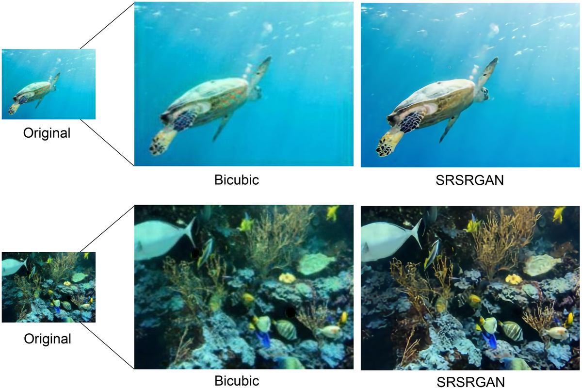 Frontiers | Simultaneous restoration and super-resolution GAN for underwater image enhancement