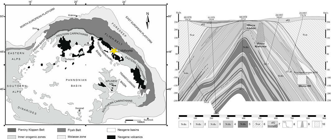 Frontiers | Multi-sensor and multi-temporal approach in monitoring of deformation zone with ...