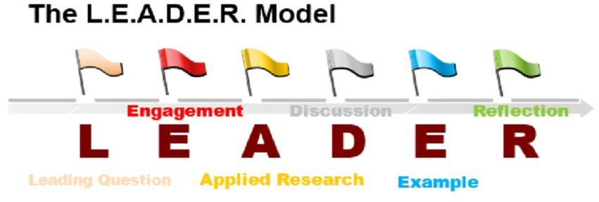 Frontiers | Building school leaders’ instructional leadership capacity ...