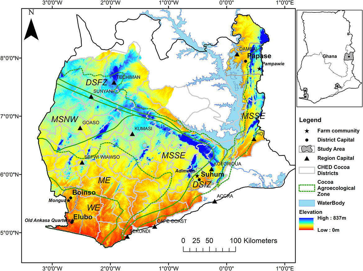 Frontiers | Soil health and synergy of ecological determinants of green ...