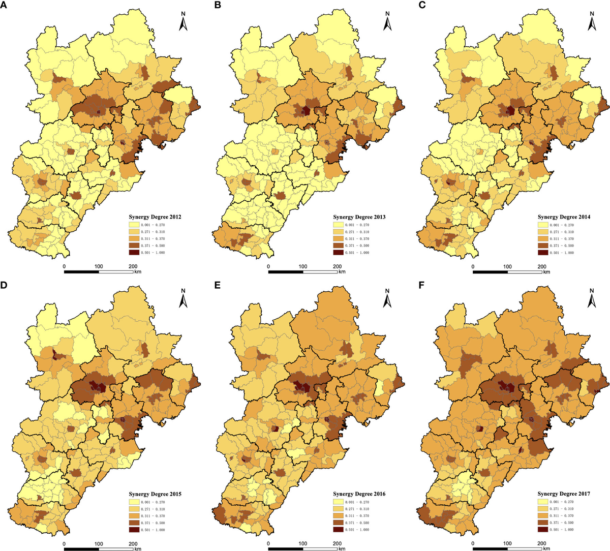Frontiers | Exploring the mechanism of coordinated development with ...