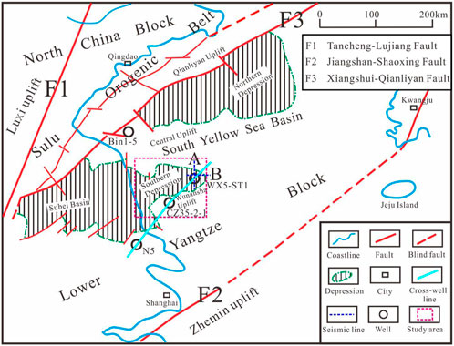 Frontiers | Permian sedimentary evolution and hydrocarbon accumulation ...