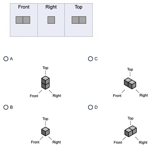 Frontiers | Development and initial validation of a mathematics-specific spatial vocabulary scale