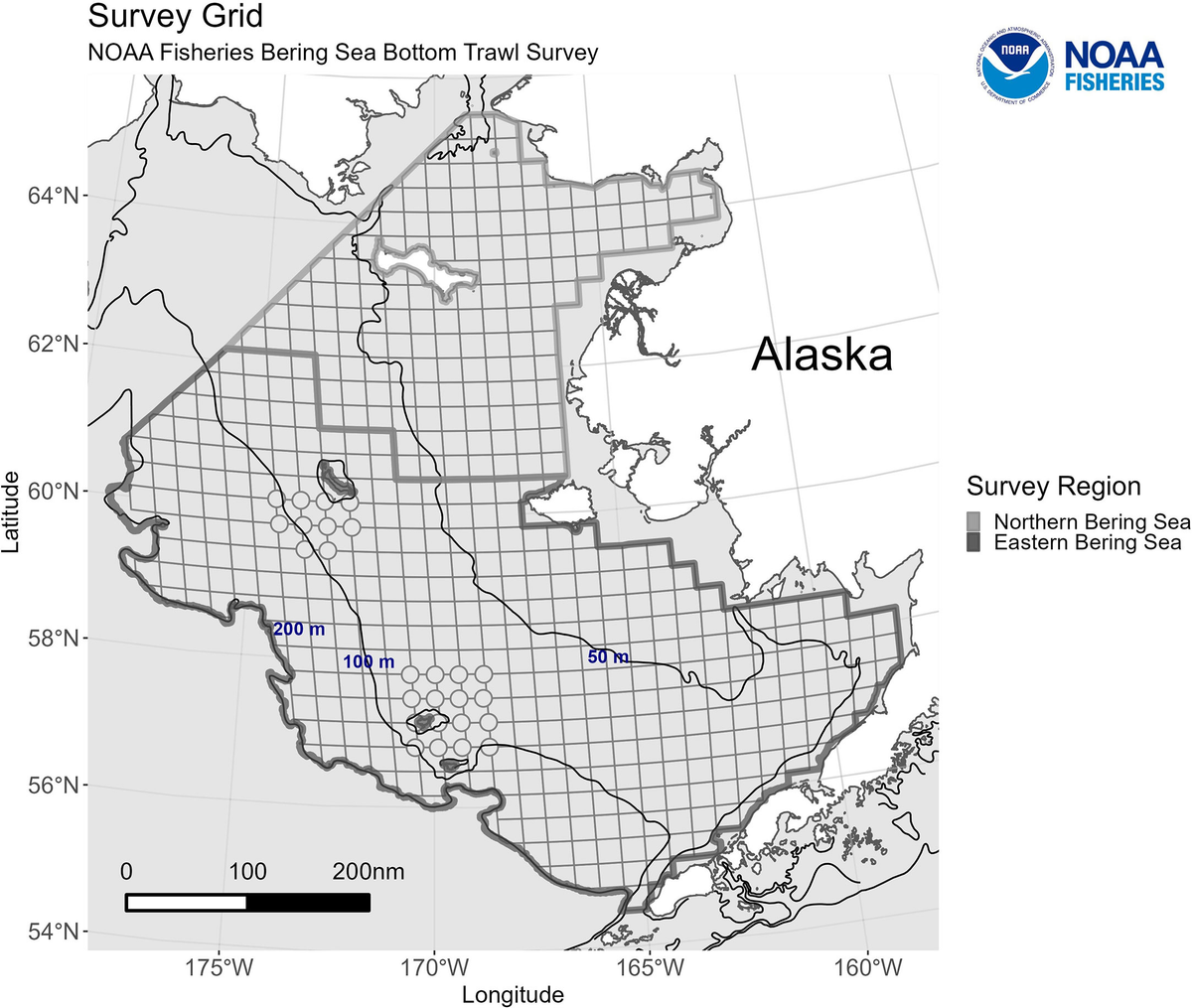 Frontiers | The performance of model-based indices given alternative ...