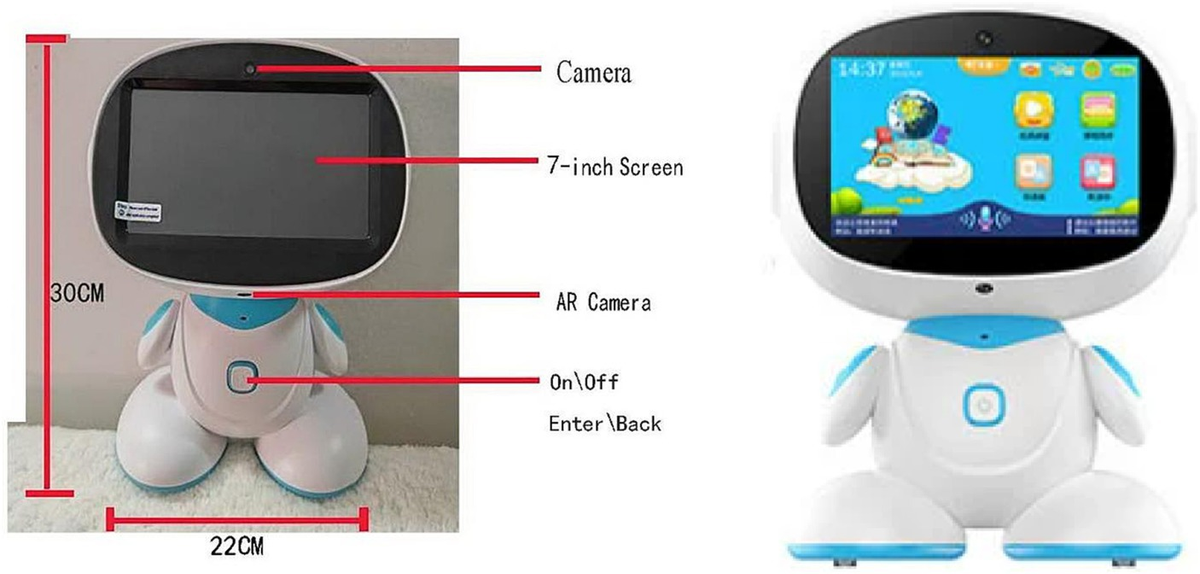 Frontiers | A comparative study on the development of Chinese and ...