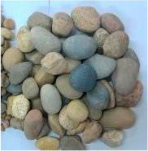 Frontiers | Effects of the particle morphology and volume fraction of ...