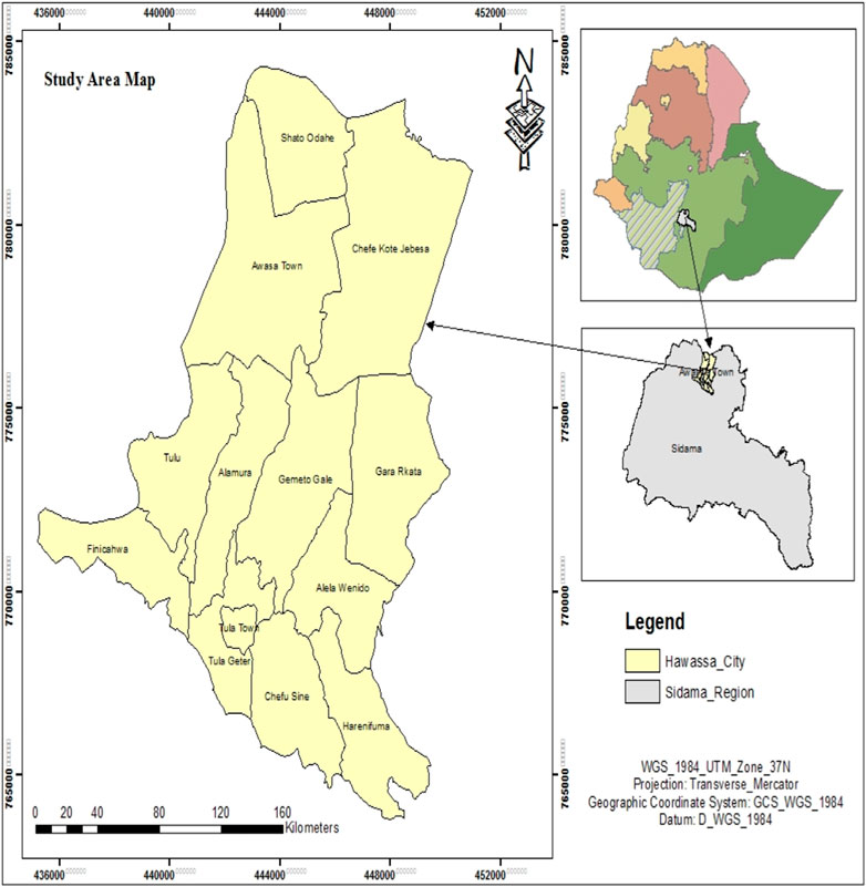 Frontiers | Physical and socioeconomic driving forces of land use and ...