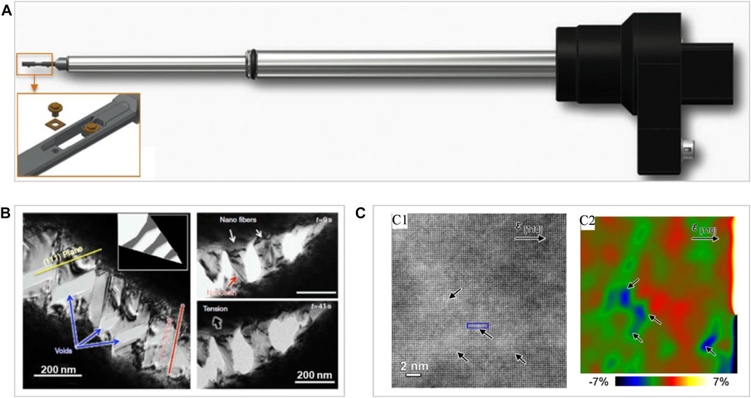 Frontiers | Advances on in situ TEM mechanical testing techniques: a ...