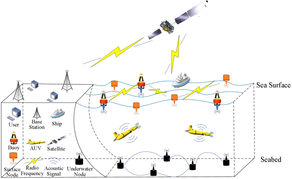 Frontiers | Navigating the depths: a stratification-aware coarse-to ...