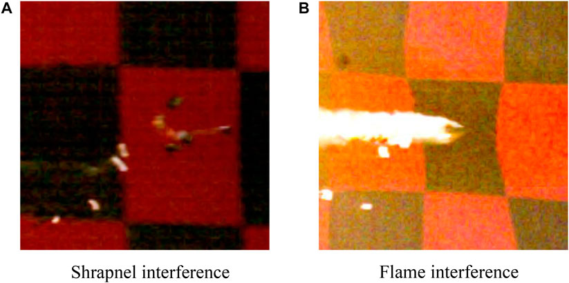 Frontiers | A bullet recognition algorithm based on improved YOLOX