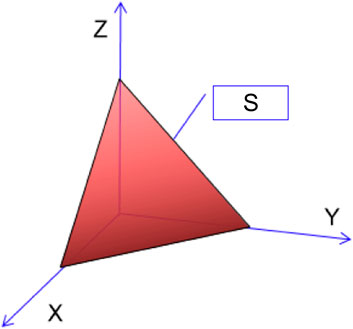 Frontiers | Construction and application of a new index for root ...