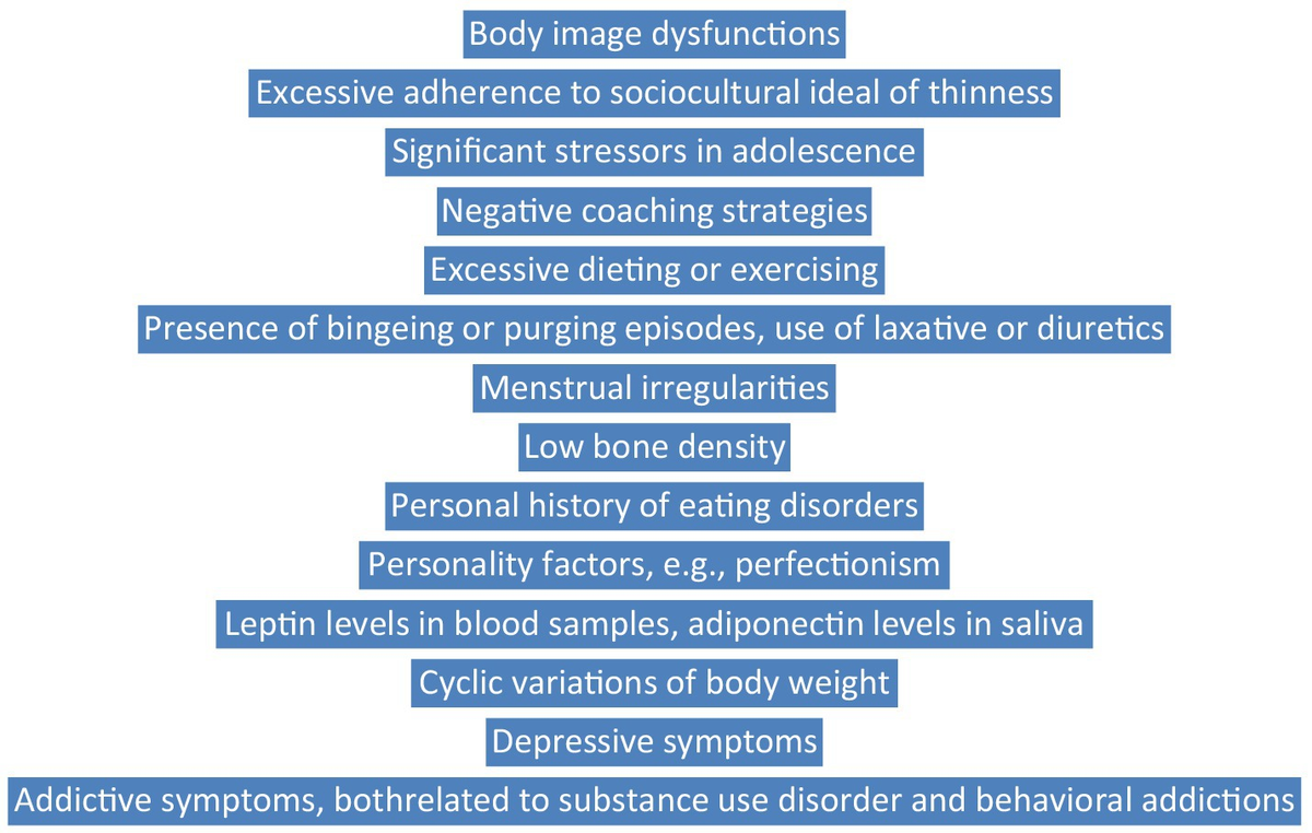 Frontiers | Current trends and perspectives in the exploration of ...