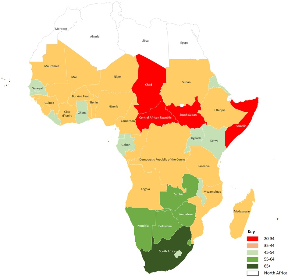Frontiers | Editorial: Towards equitable health systems for universal ...