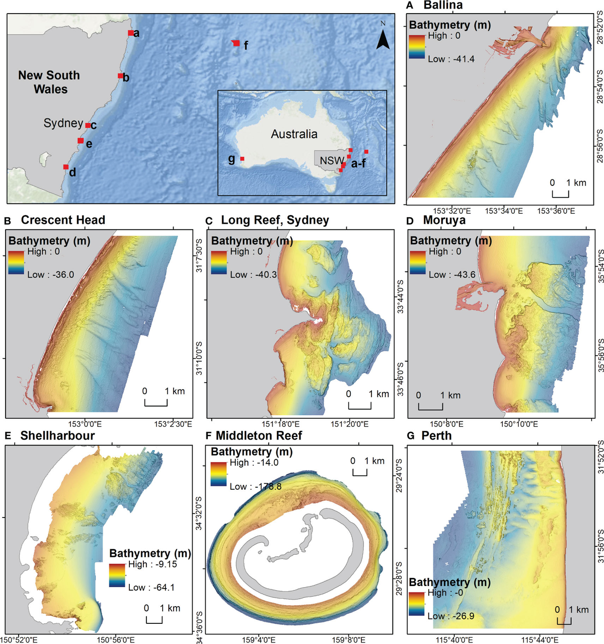 Frontiers | Classification of seabed landforms on continental and ...