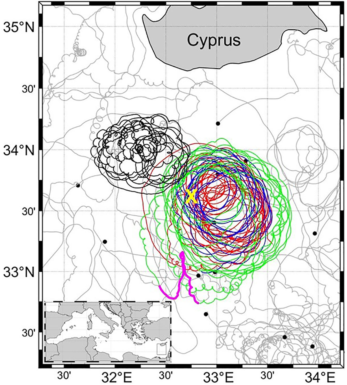 Frontiers | Drifter observations of surface currents in the Cyprus Gyre