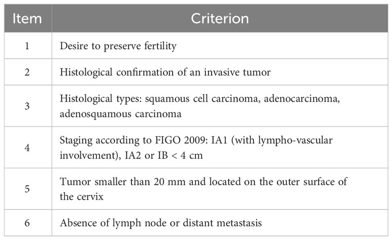 Frontiers | Surgical, oncologic, and obstetric outcomes of radical ...