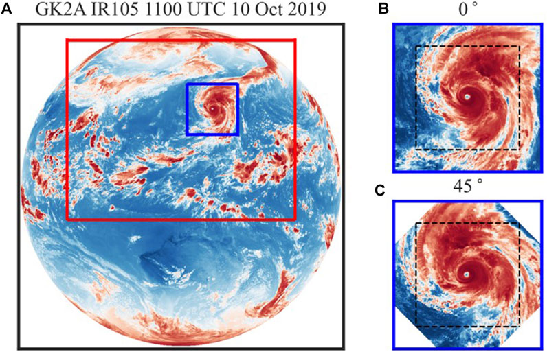 Frontiers | Tropical cyclone intensity estimation through convolutional ...