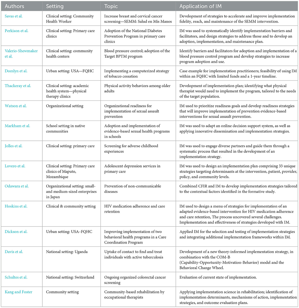 Frontiers | Editorial: Implementation Mapping for selecting, adapting and developing ...
