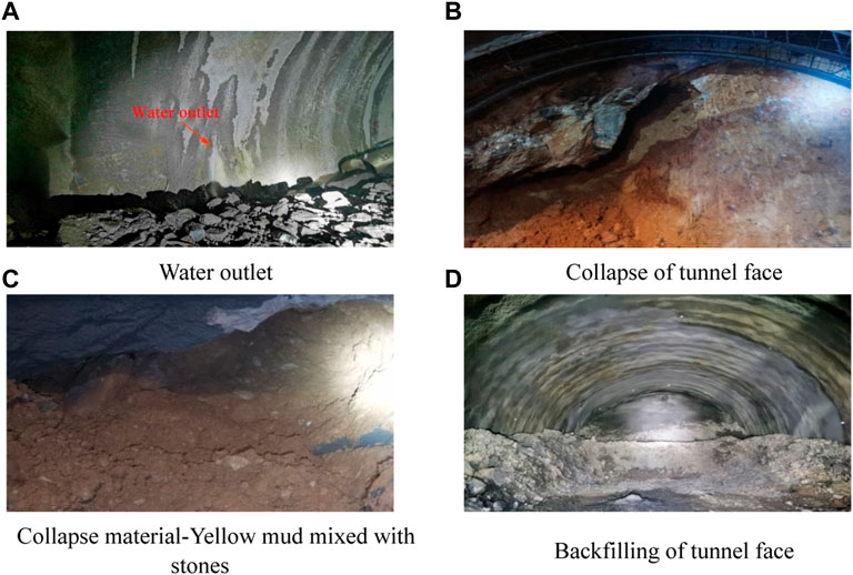 Frontiers | Deformation and failure characteristics of high-speed ...