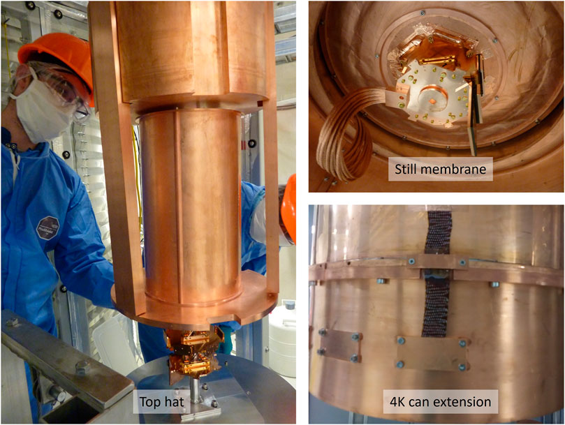 Frontiers | CUTE: A Cryogenic Underground TEst facility at SNOLAB