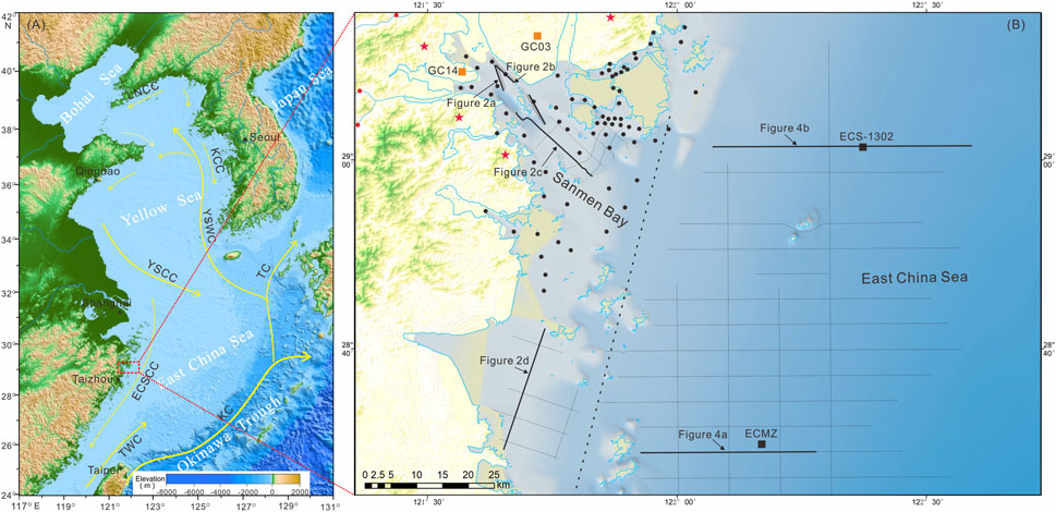Frontiers | Mechanism and genesis of Sanmen Bay as a sink of Holocene ...