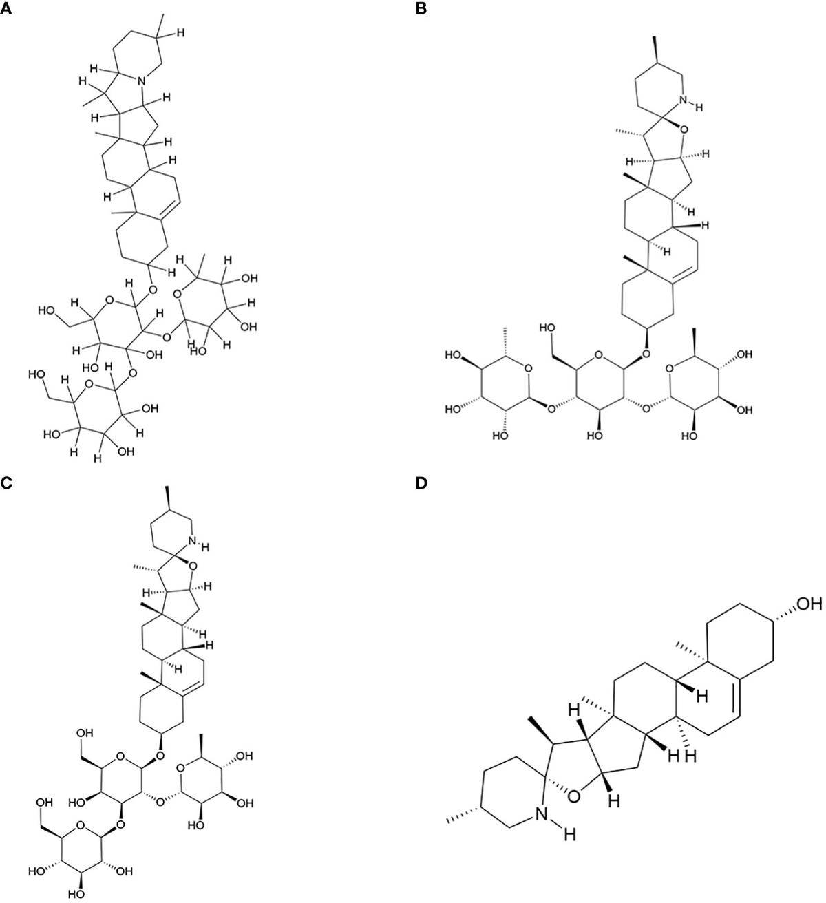 Frontiers | Active components of Solanum nigrum and their antitumor ...
