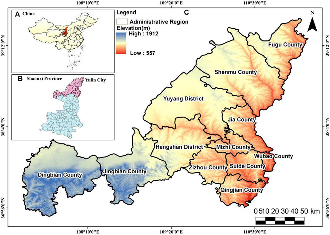 Frontiers | Spatial suitability evaluation based on multisource data and random forest algorithm ...