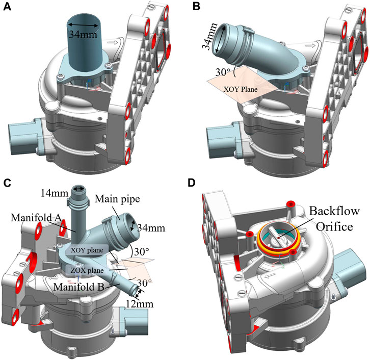 Frontiers | Influences of suction pipe structures on hydraulic ...