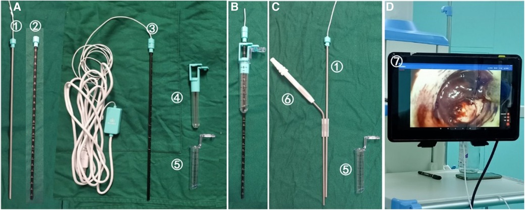 Frontiers | Contact neuro-endoscopy-assisted cerebral hematoma ...