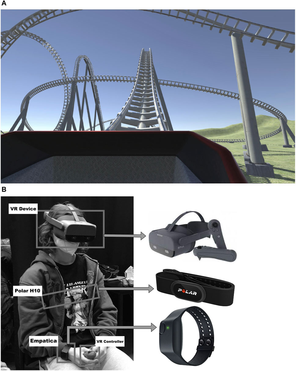 Frontiers Automatic Cybersickness Detection By Deep Learning Of Augmented Physiological Data
