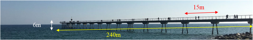 Frontiers | Impact of focused wave groups on pier structures: a case ...