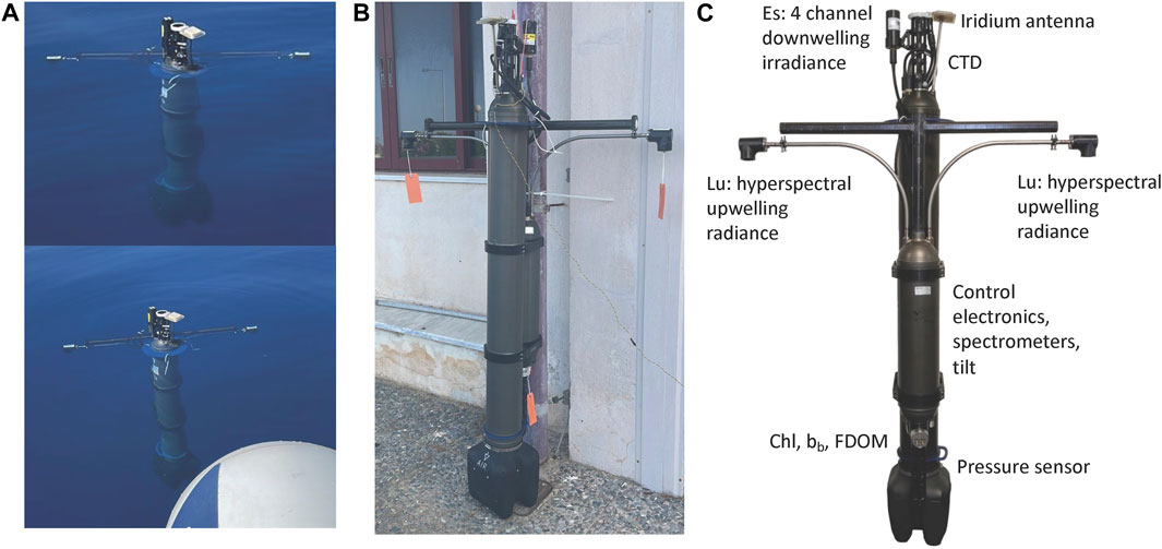 Frontiers | A float-based Ocean color vicarious calibration program