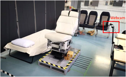 Frontiers | The role of muscle forces in neck comfort for static ...