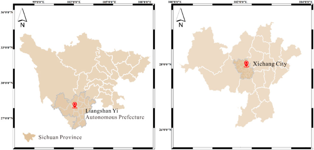 Frontiers | Earthquake scenario-specific framework for spatial ...