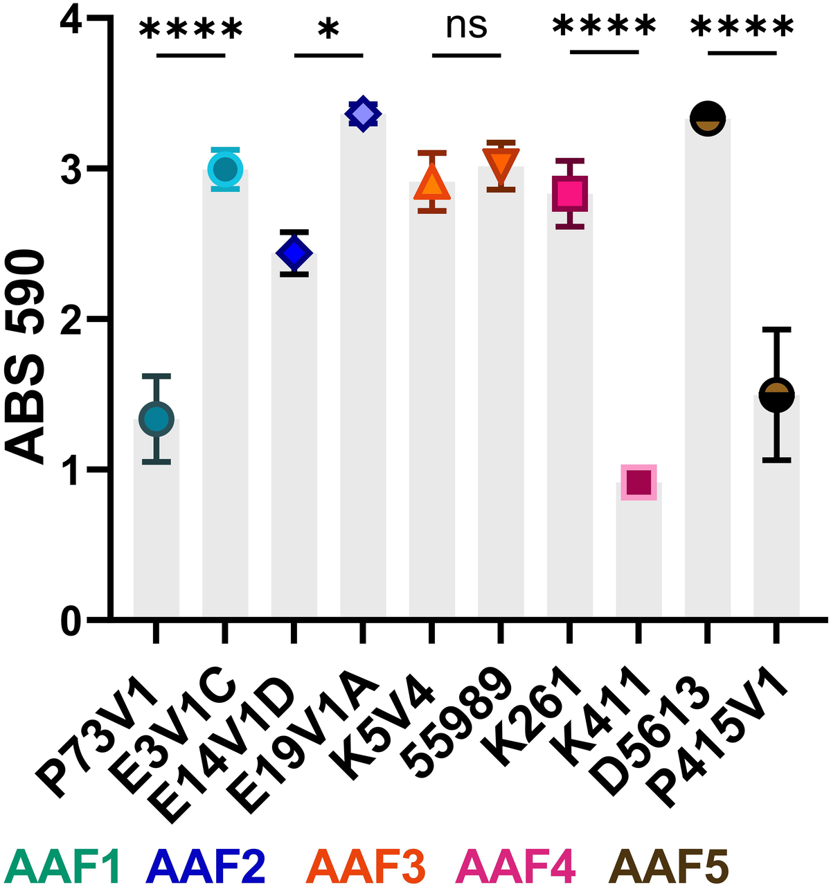 Frontiers | Extracellular components in enteroaggregative Escherichia ...