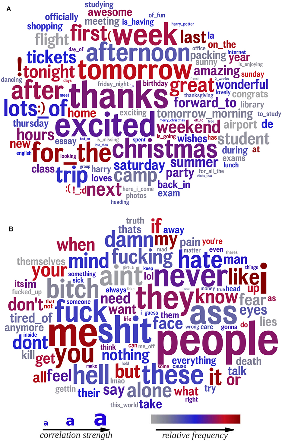 Frontiers | Quantifying generalized trust in individuals and counties ...