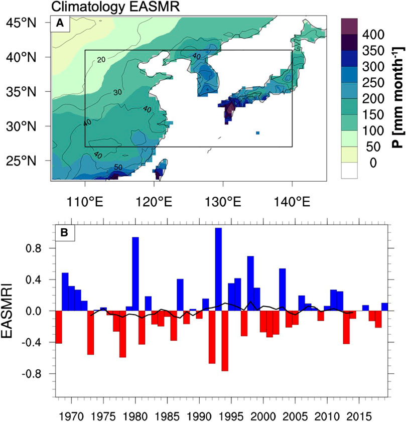 Frontiers | The associations of Tibetan Plateau spring snow cover with East Asian summer monsoon ...
