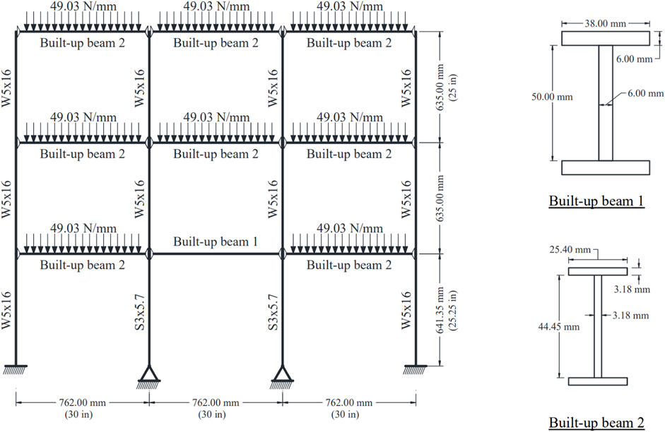 Frontiers | Robust decentralized adaptive compensation for the multi ...