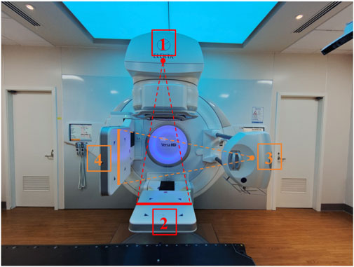 Frontiers | A nine-degree-of-freedom optimization-based method to ...