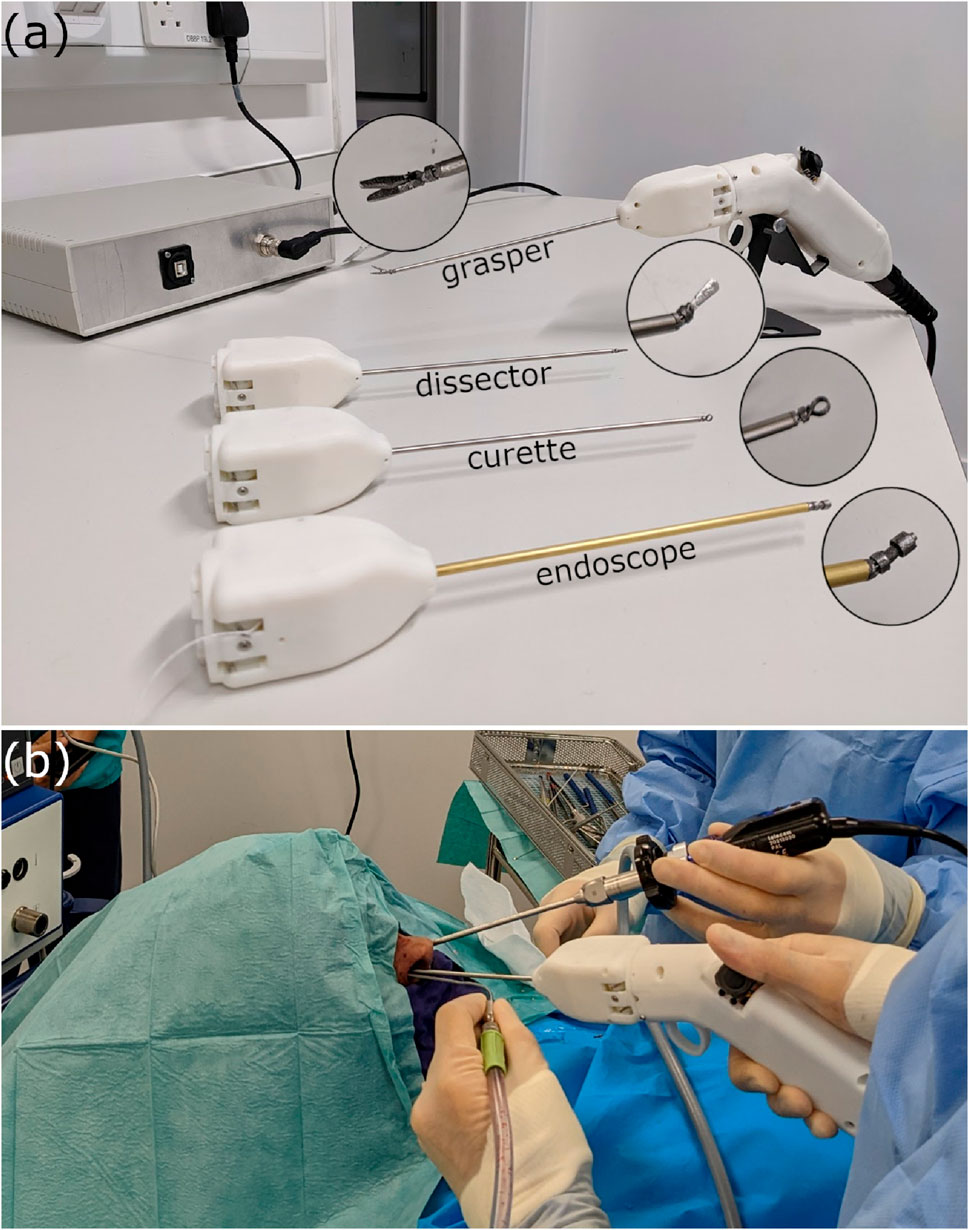 Frontiers | Handheld robotic device for endoscopic neurosurgery: system ...