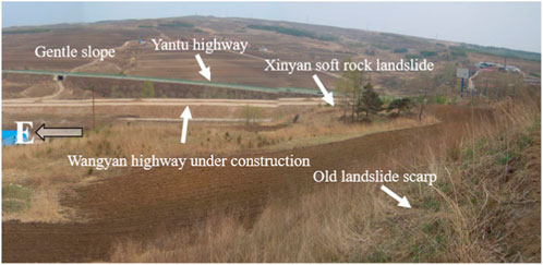 Frontiers | Study on pile-soil contact effect of anti-sliding piles in ...