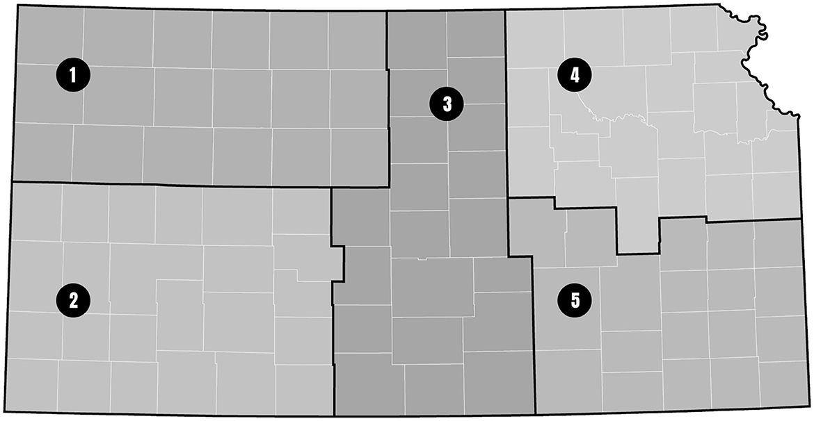 Frontiers | Kansas agriculture in 2050: a pathway for climate-resilient ...