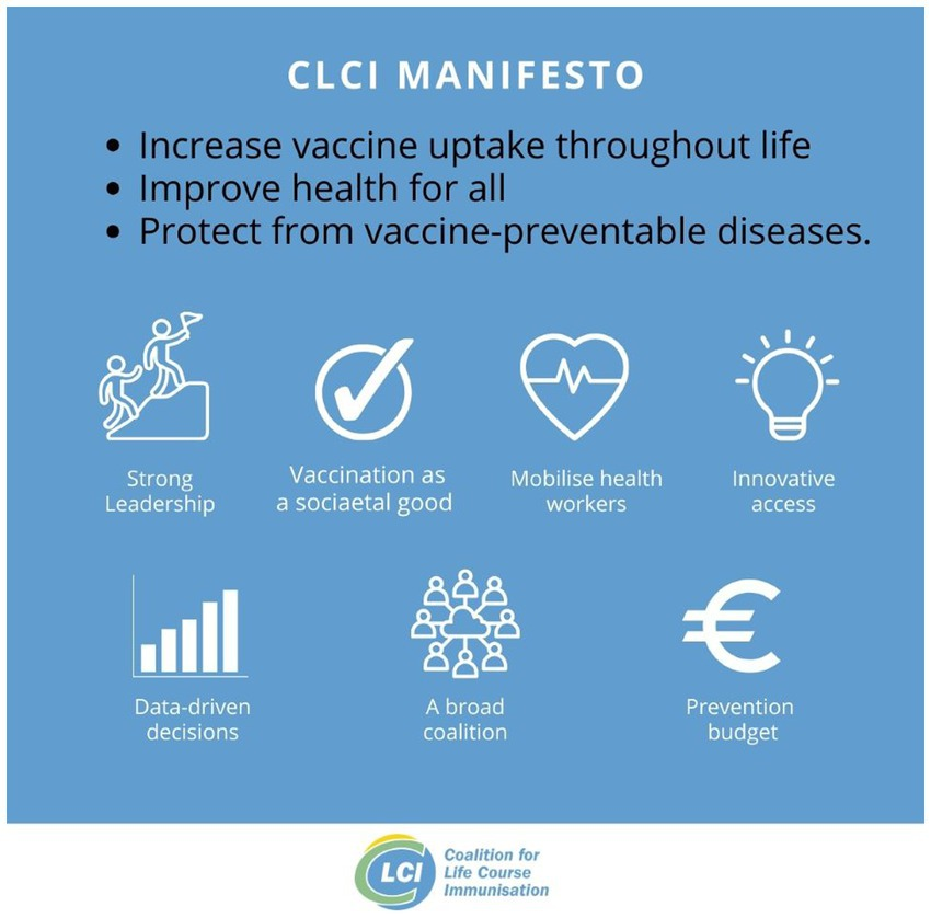 Frontiers | Policy brief: Improving national vaccination decision ...