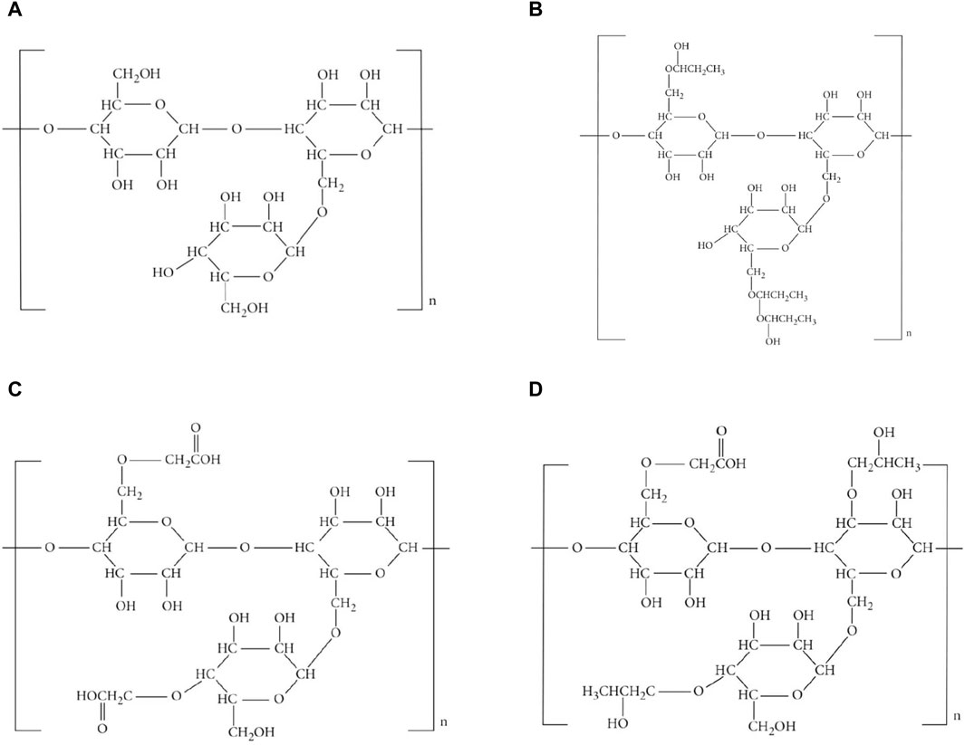 Frontiers | Elucidating structure–property relationships of guar gum ...