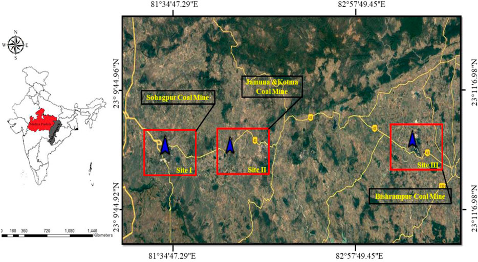 Frontiers | Assessment of land use dynamics and vulnerability to land ...