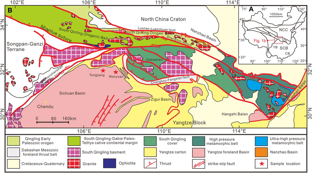 Frontiers | Tectonic evolution of the Northeastern Paleo-Tethys Ocean ...