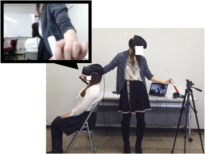 Frontiers | Height of the first-person perspective affects the out-of ...