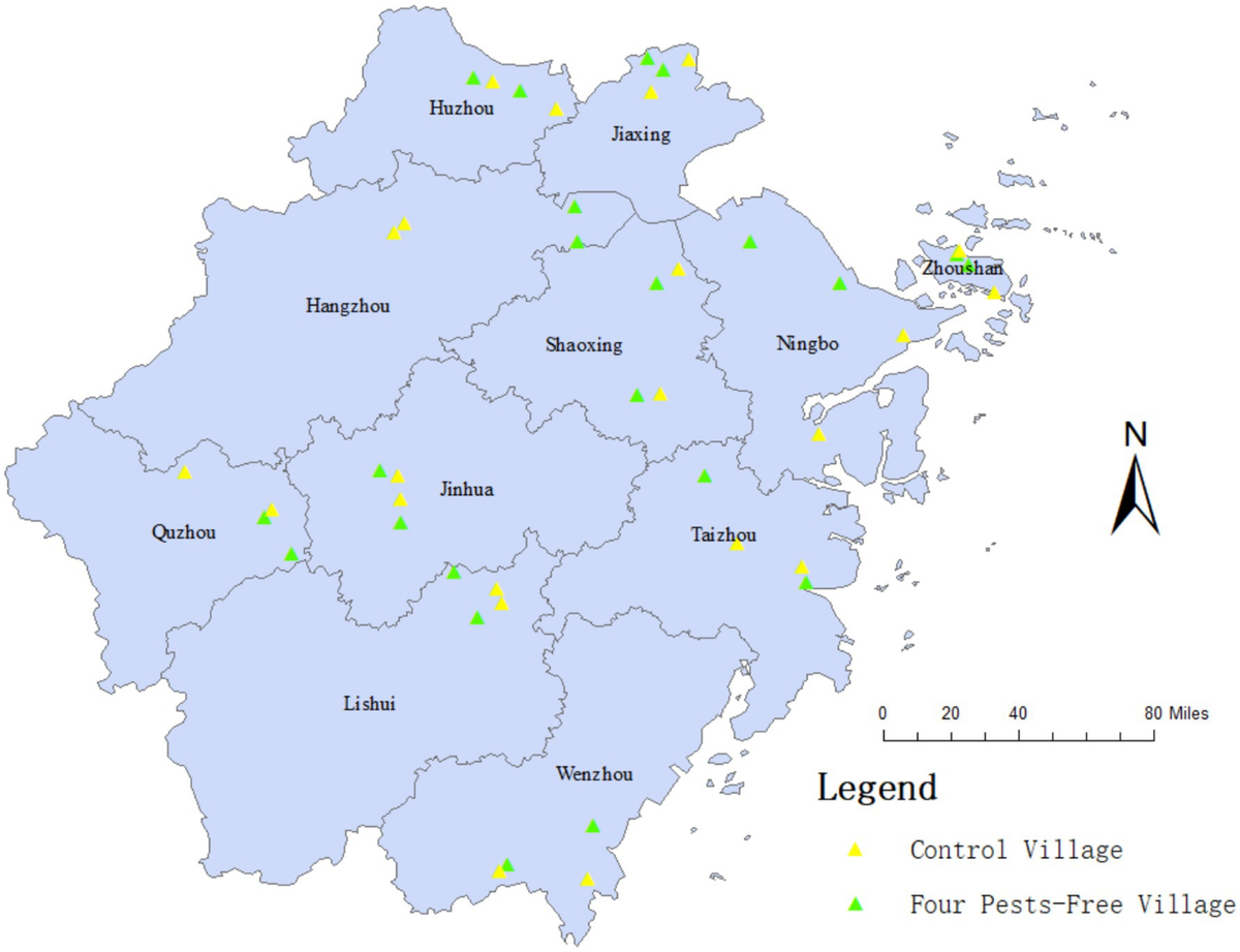 Frontiers | Community-based sustainable vector management strategies in ...
